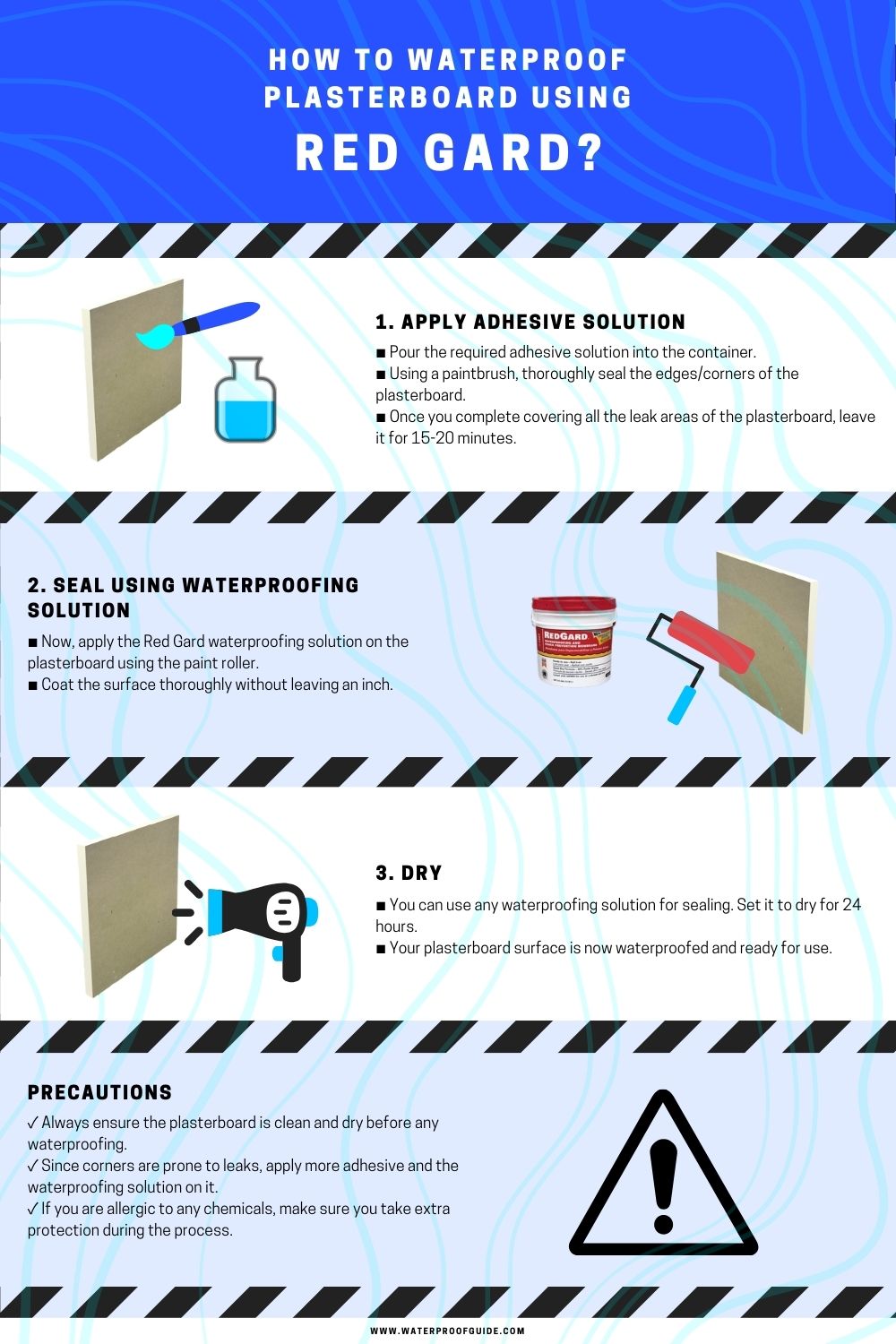 How To Waterproof Plasterboard? [Procedure & Precautions]